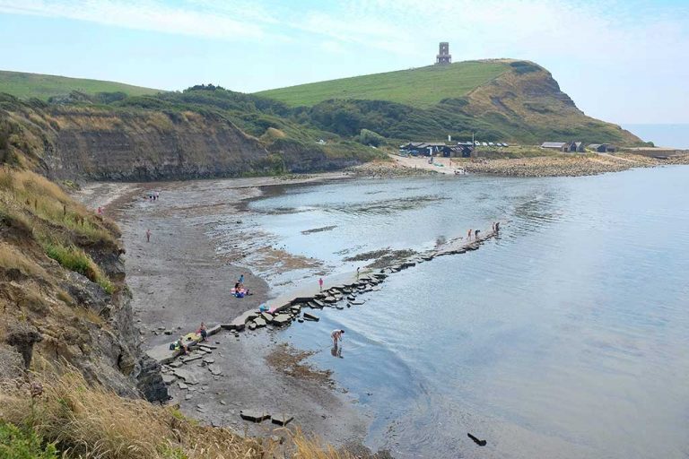 Kimmeridge Bay - £5 Road Toll includes parking | Dorset Guide