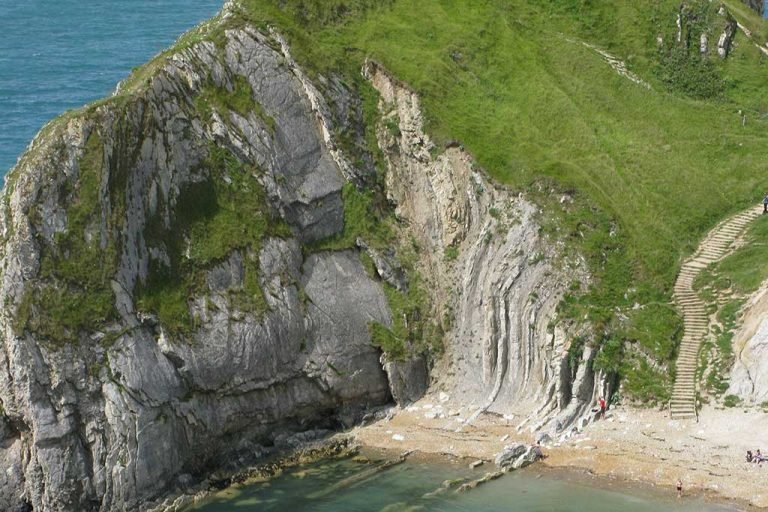 Man O War Bay - Car Park & Visitor Information | Dorset Guide
