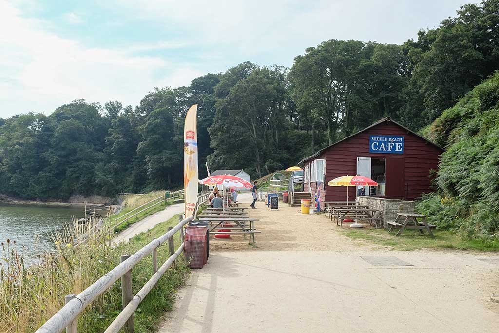 Middle Beach Studland - Dorset Guide